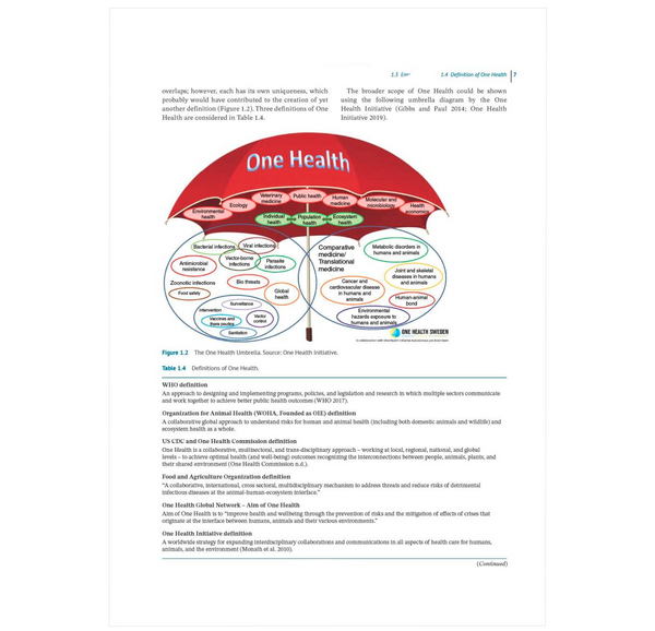 One Health: Human, Animal, and Environment Triad ²⁵ - BIOWEB Brasil