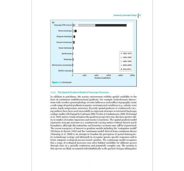 Seascape Ecology ²⁵ - BIOWEB Brasil